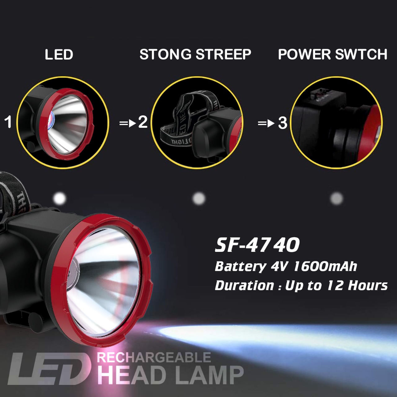 Sunford LED Head Lamp SF-4740 – Sunford Japan